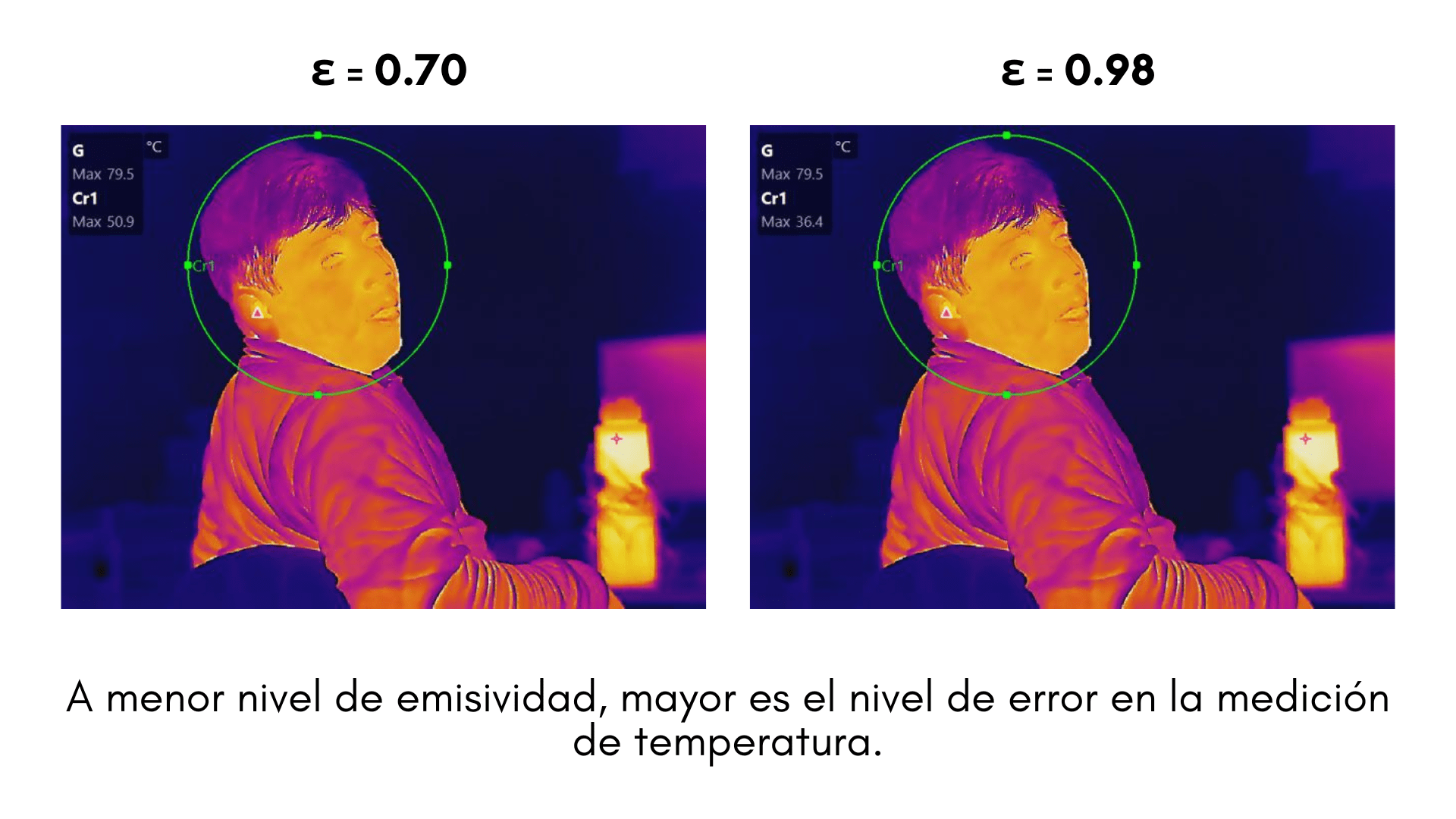 Emisividad: ¿Por qué es importante en las inspecciones termicas?