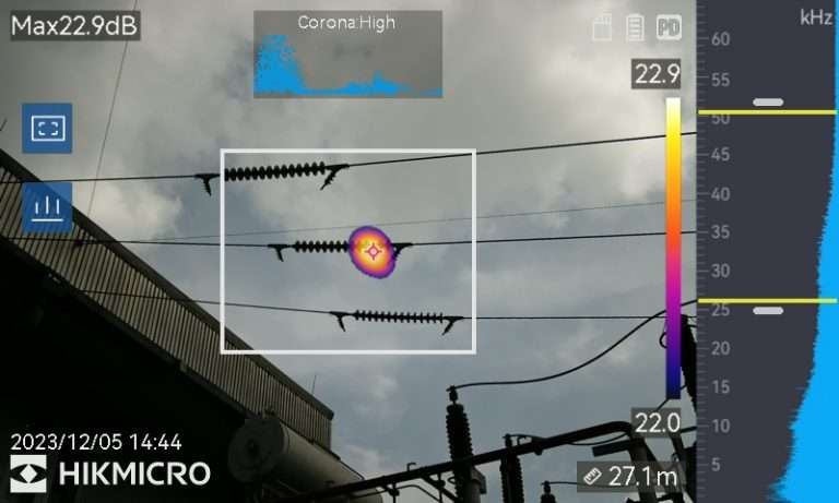 ¿Que es el efecto corona y cuales son sus efectos?