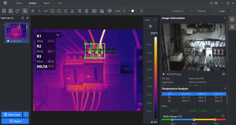 Estándares para evaluar severidad en termografía eléctrica
