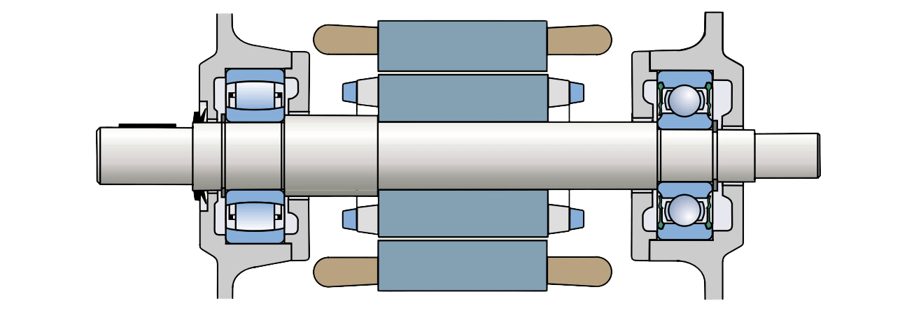 Disposición de rodamientos en motores eléctricos