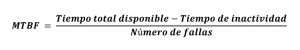 MTTR y MTBF: Diferencias, aplicaciones y cómo elegir el correcto